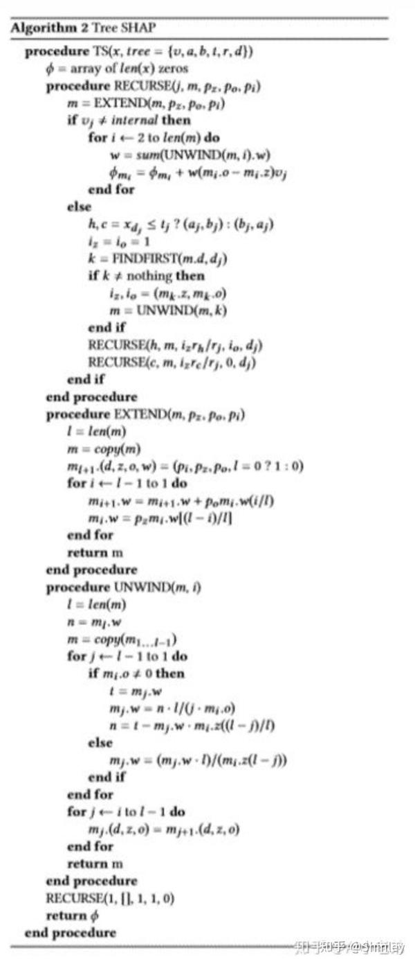 Shapley与SHAP - 知乎