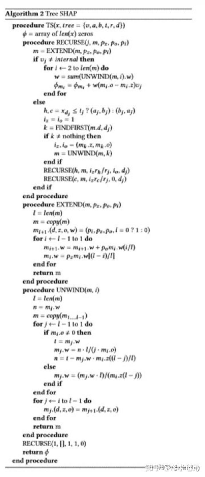 Shapley与SHAP - 知乎