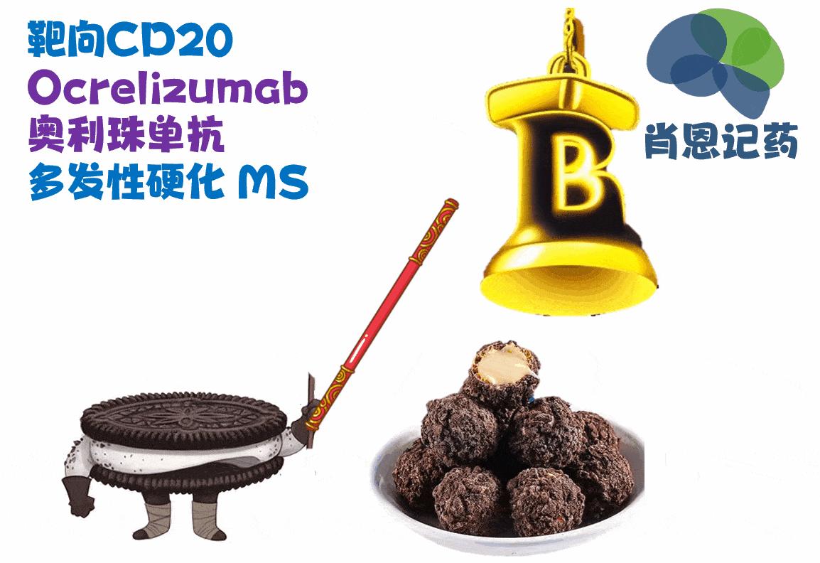 记住所有FDA生物药 | 靶向CD20 | Ocrevus®Ocrelizumab | 多发性硬化 MS - 知乎