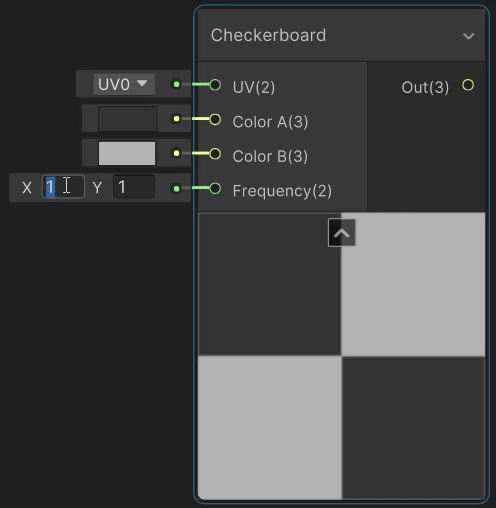【Unity3D】Shader Graph节点 - 知乎