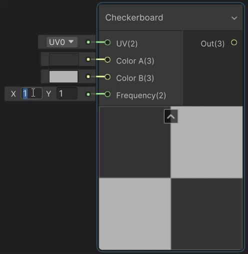 【Unity3D】Shader Graph节点 - 知乎