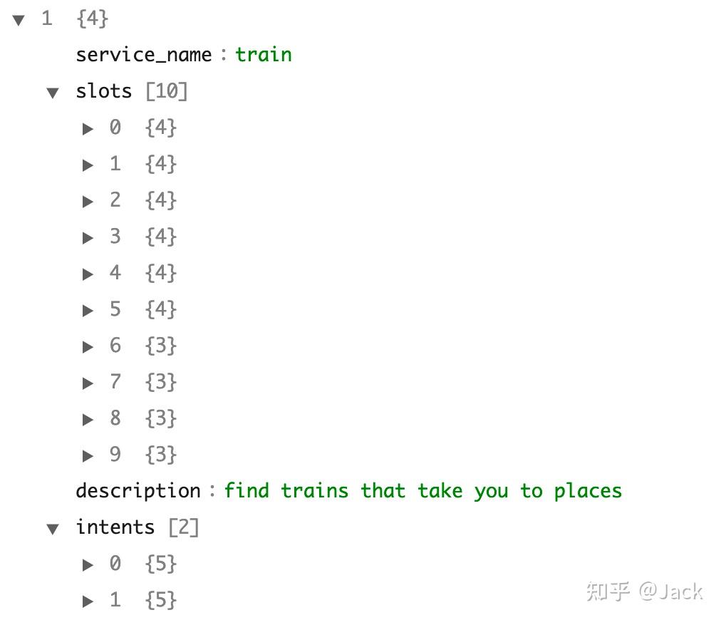 一文白话跨领域任务型对话系统：MultiWOZ数据集！（二） - 知乎