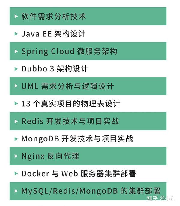 破防了！阿里用17个真实企业级项目阐述Java系统分析与架构设计 - 知乎
