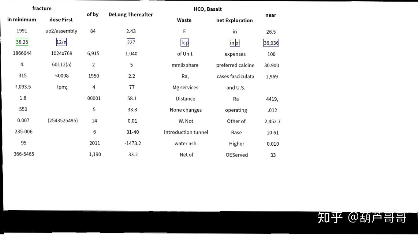 Rethinking Table Recognition using Graph Neural - 知乎