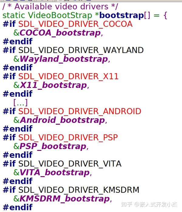 强大无比的嵌入式多媒体开发神器：SDL2 - 知乎