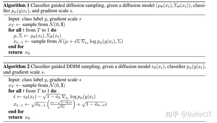 Guided Diffusion - 知乎
