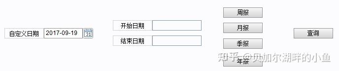 智能表格软件-FineReport JS实现自定义按钮快速给参数赋指定范围值 - 知乎