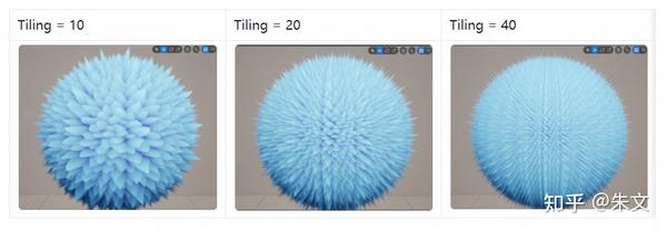 [UE5实践] Shell-Fur毛发渲染 - 知乎