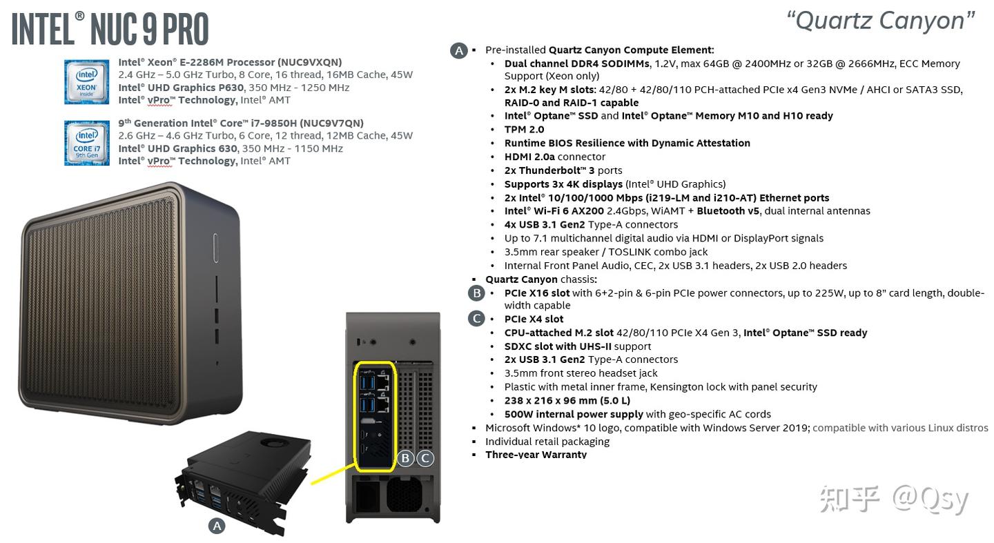 英特尔NUC入手必看——从初代到11代，一文看全NUC参数 ，附黑苹果教程 - 知乎