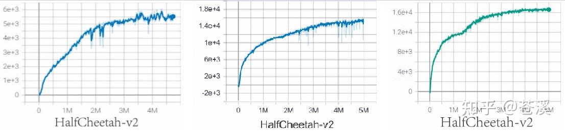 【Mujoco】在Win10下的安装 - 知乎