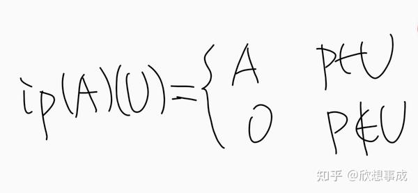 层(sheaf)概念的细致剖析(三) - 知乎