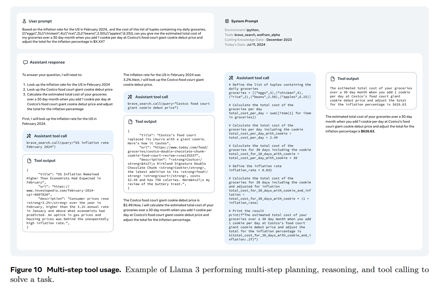 The Llama 3 Herd of Models 阅读笔记 - 知乎