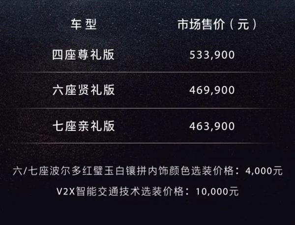 售价46.39万元起，新增48V轻混系统，2022款别克GL8艾维亚上市 - 知乎