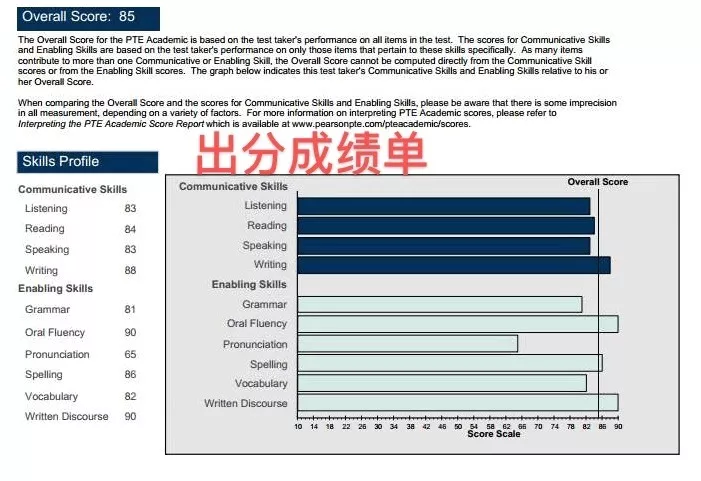 猩际 App 上练习超 20000 次，pte 从 40 分到 85 分的备考心路历程！ 知乎