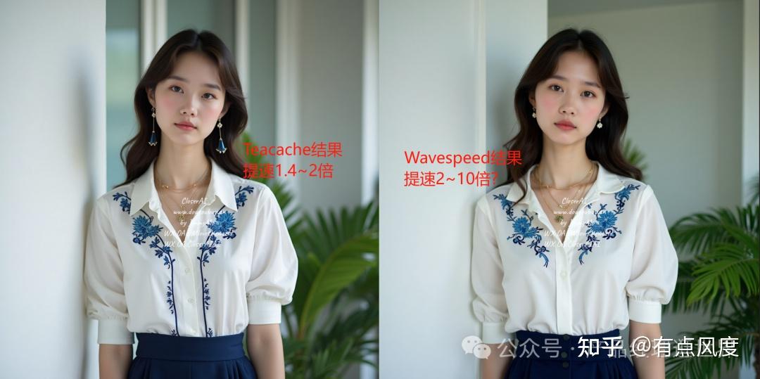 【closerAI ComfyUI】太牛逼了！wavespeed延续“加速”赛道高潮！一体化的推理优化解决方案，通用，灵活，快速 - 知乎