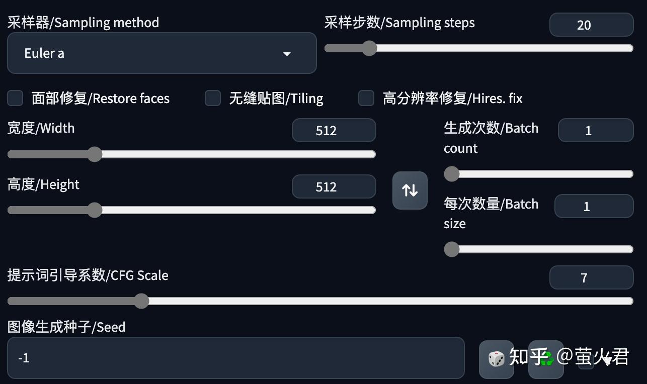 Stable Diffusion基础：精准控制之ControlNet - 知乎