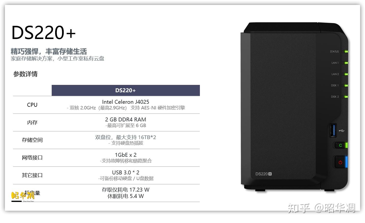 躺赚群晖、睡后收入，看看我用这台DS220+干了些啥！ - 知乎