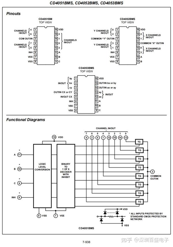CD4053BE 直插DIP-16 模拟多路解复用器 逻辑IC芯片 百盛电子代理 - 知乎