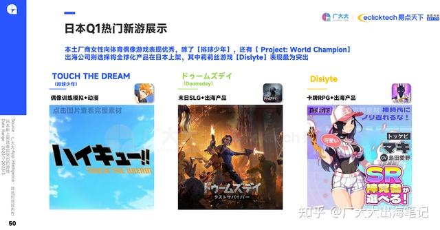 2023Q1新游盘点：灵犀代号鸢整顿女性向，黎明再现让IGG重新伟大？ - 知乎