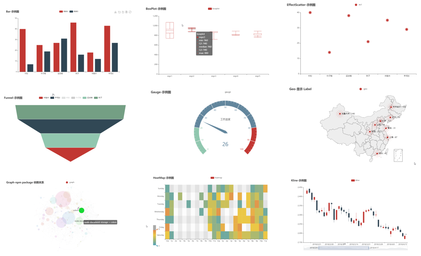 适合 Go 新手学习的开源项目——在 GitHub 学编程 - 知乎