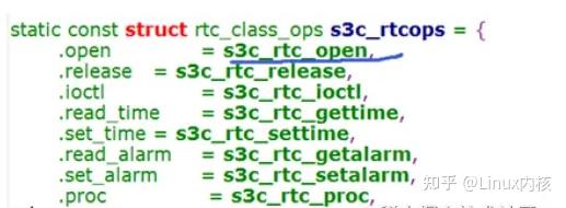 一文搞懂Linux内核rtc驱动原理 - 知乎