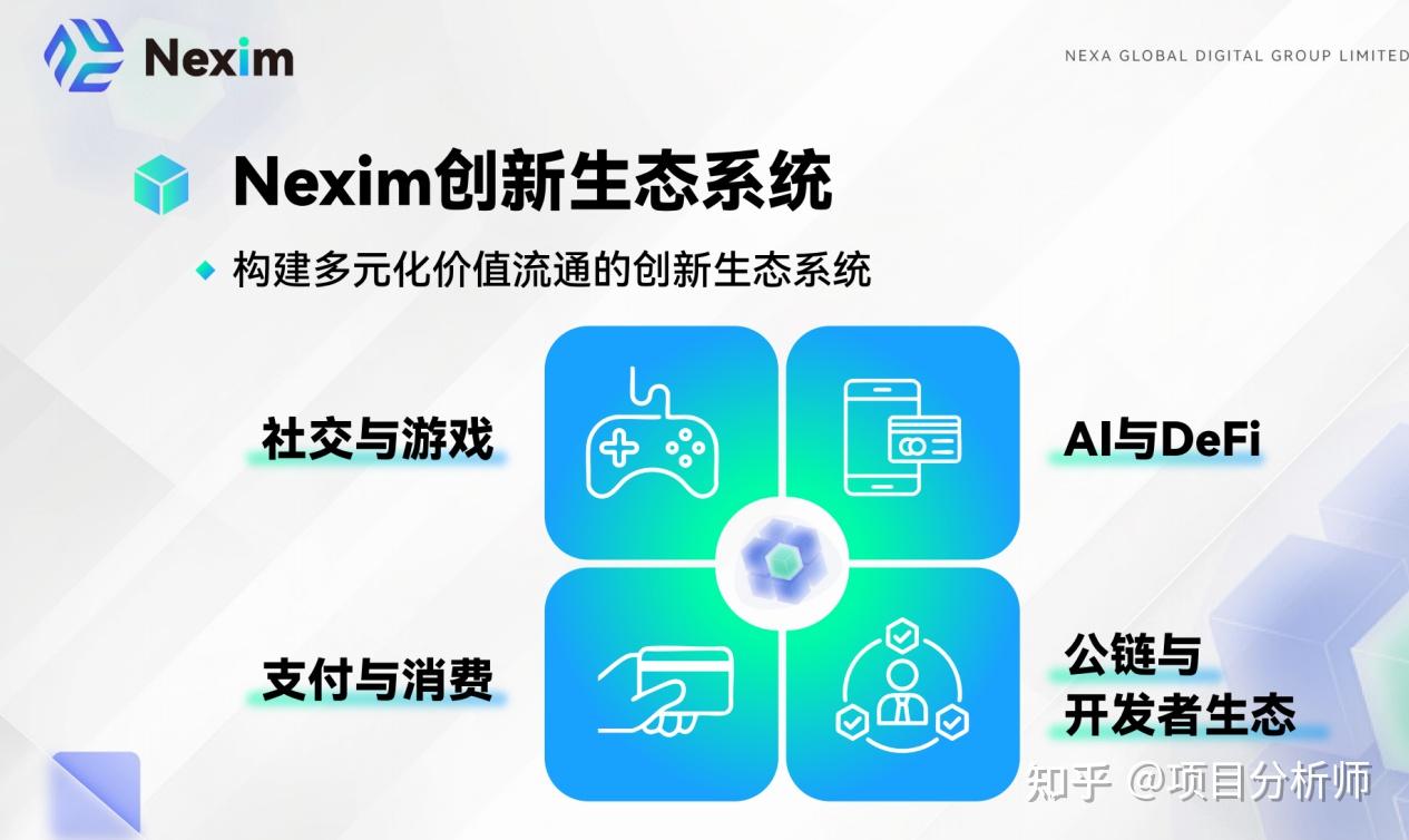 深度解析:nexim全球支付制度模式 - 知乎