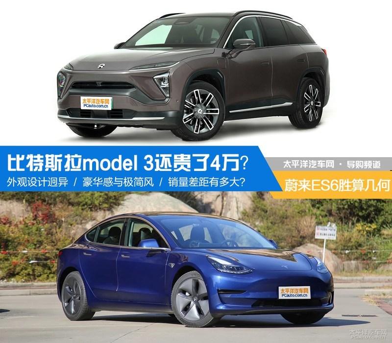 比Model3贵了近4万 蔚来ES6胜算几何？ - 知乎