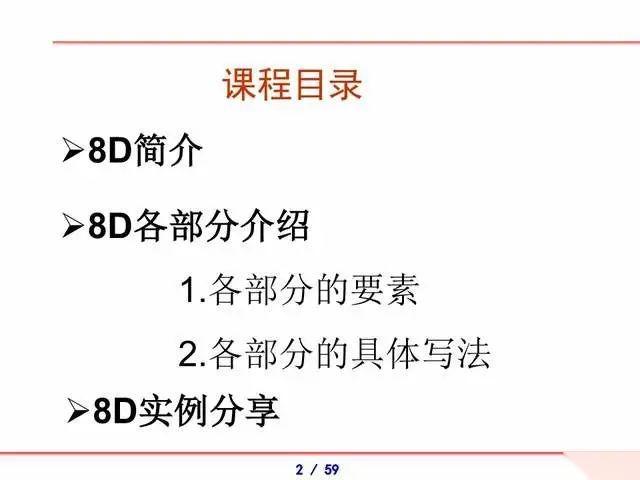 8D报告培训教材PPT-58页讲解清楚！ - 知乎