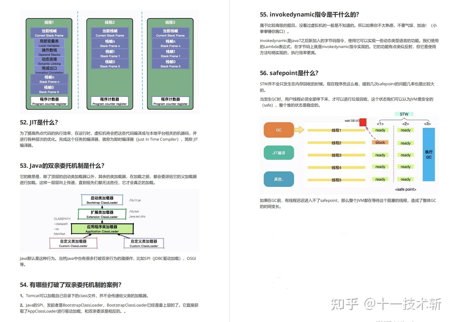 面试作弊神器？！阿里 P8 亲自撰写的这份 Java 最新面试手册 知乎 