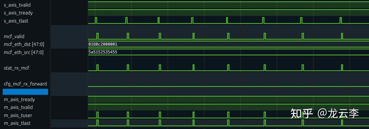 Verilog-ethernet IP 学习记录（1） - 知乎