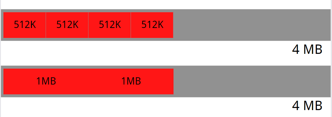 关于 UE 写的真的很不错的 D3D12 后端的一些事情 - 知乎