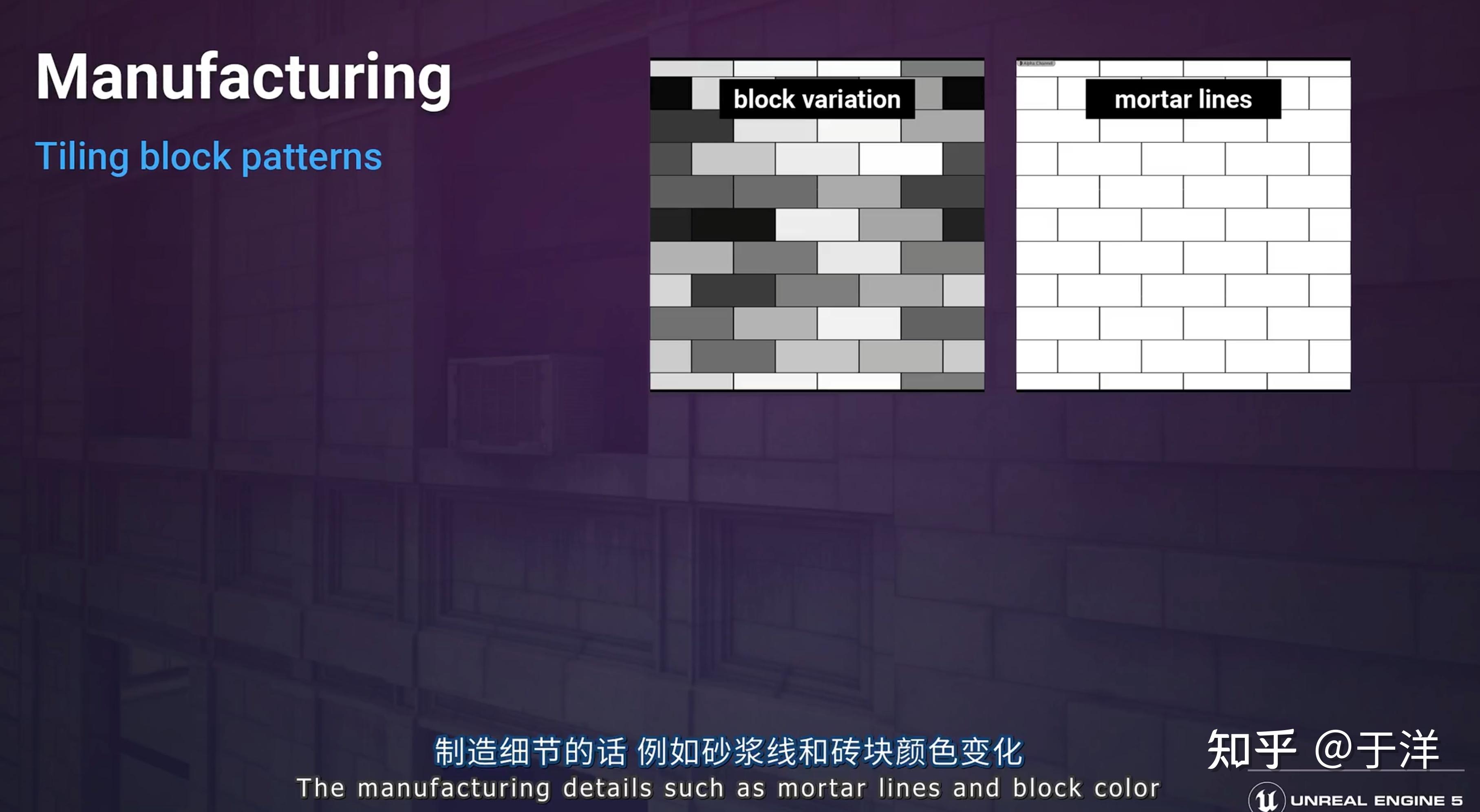 unreal engine官方出品的黑客帝国场景学习分析 - 知乎