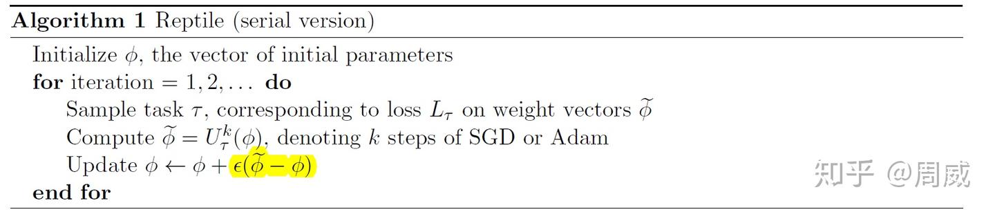 [Meta-Learning]对Reptile的深度解析 - 知乎