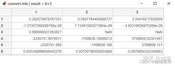 MATLAB解算坐标转换7参数（csdn转） - 知乎