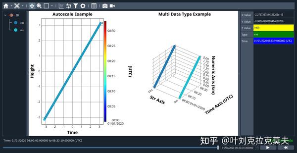 科学可视化软件介绍 – Vispy - 知乎