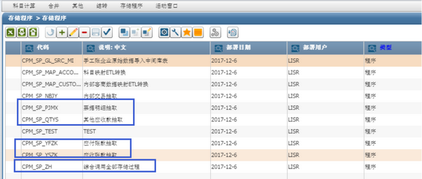 如何在Tagetik系统中抽取处理SAP系统财务数据 - 知乎