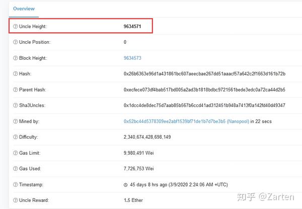 以太坊中Ghost协议详解 - 知乎