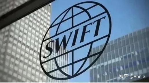 跨境收款必备指南：详解SWIFT、IBAN、FedWire与Sort Code - 知乎