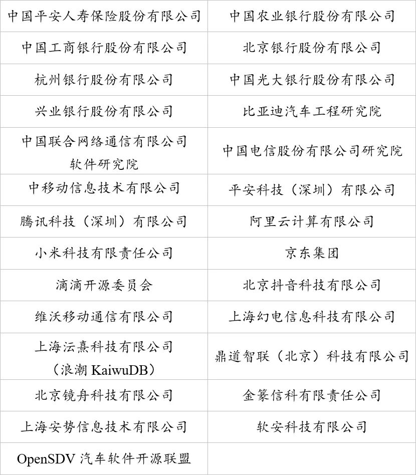 2025年7月国产数据库大事记：GoldenDB创千万级大单，可信数据库大会召开…… - 知乎