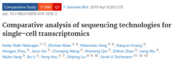 NGS专题 | 聊一聊BGI和Illumina测序平台的差异 - 知乎