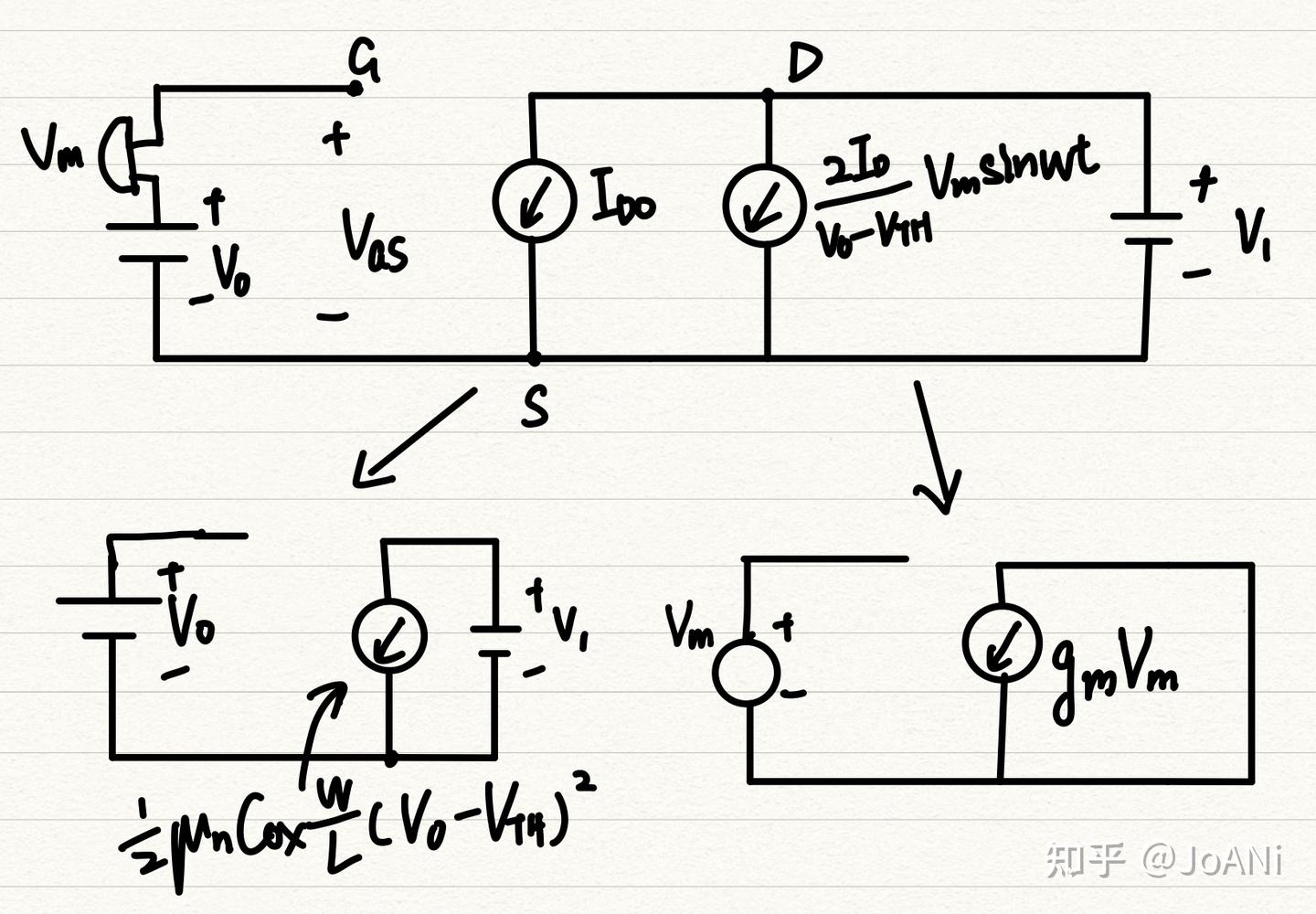Day 3 MOS管跨导gm和小信号模型 - 知乎