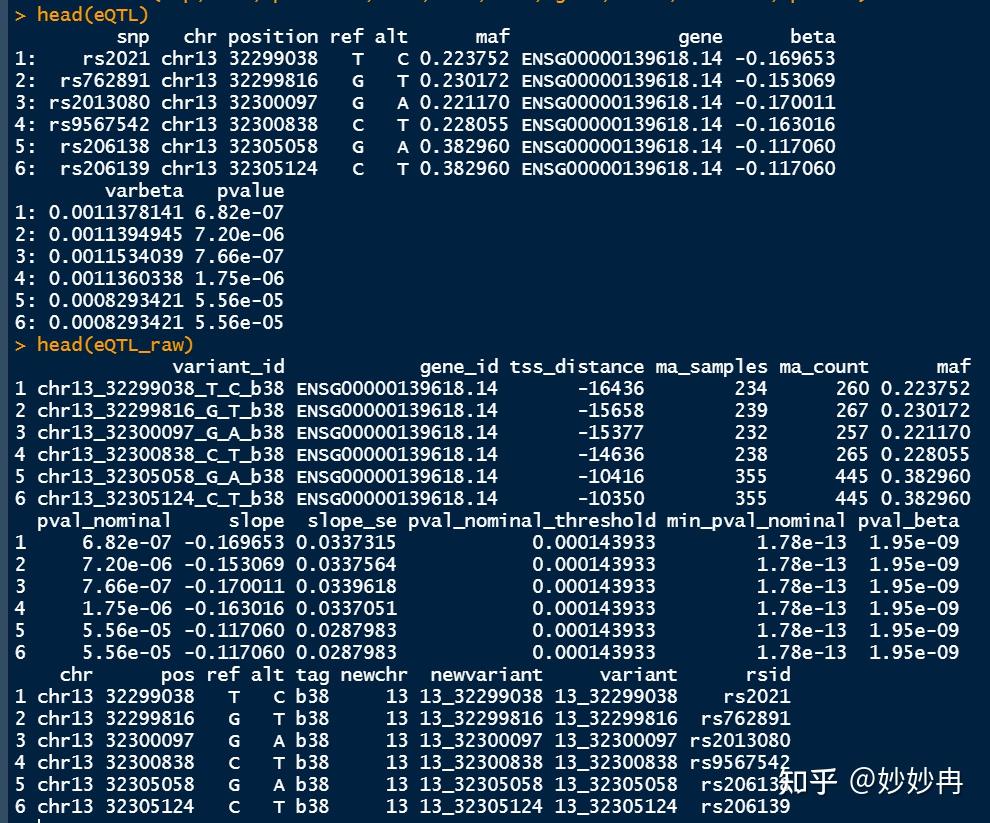 学习R package-coloc - 知乎