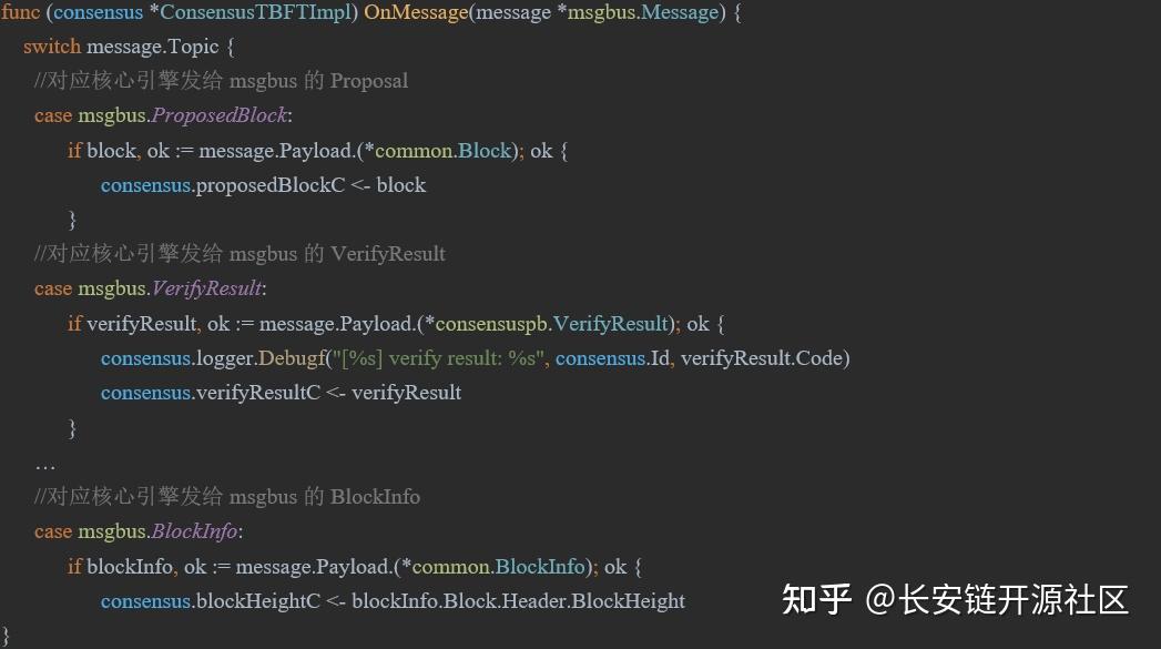 长安链ChainMaker TBFT共识源代码解析 - 知乎