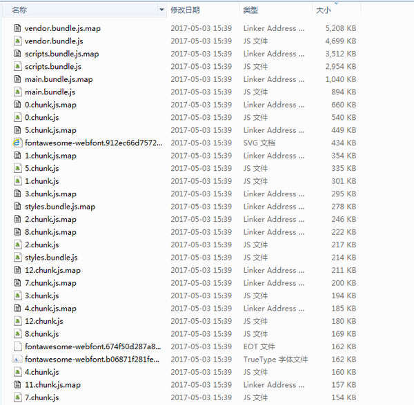 Angular AOT优化构建尝试 - 知乎
