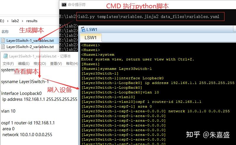 网络工程师 Python Jinja2 模板（第2节，Jinja2语法，变量循环判断，华为） - 知乎