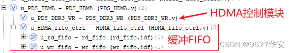 紫光同创fpga实现图像去雾 基于暗通道先验算法 纯verilog代码加速 提供2套工程源码和技术支持 知乎