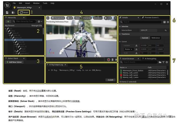 UE5 -- Control Rig与IK Rig介绍 - 知乎