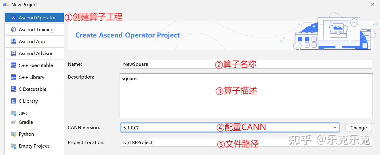 MindSpore框架TBE算子开发 - 知乎