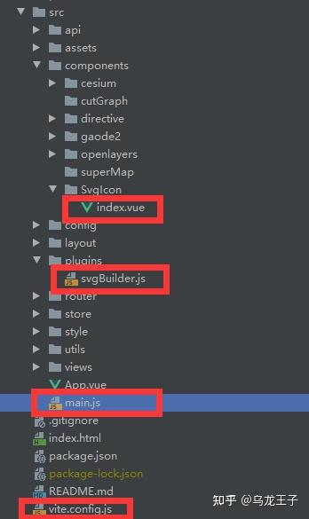 vite中使用svg图标 - 知乎