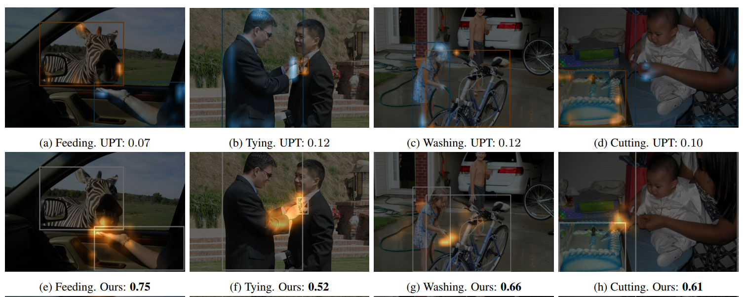 ICCV 2023｜PViC：构建交互谓词视觉上下文，高效提升HOI Transformer检测性能 - 知乎